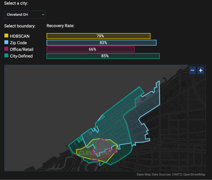 Data literacy – Urban Data Analytics, Visualization, & Storytelling 📊📈🏙️